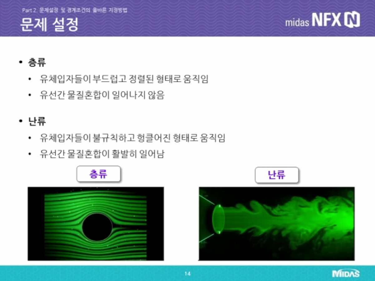 유동해석cfd를 위한 기초 강의 및 활용 사례