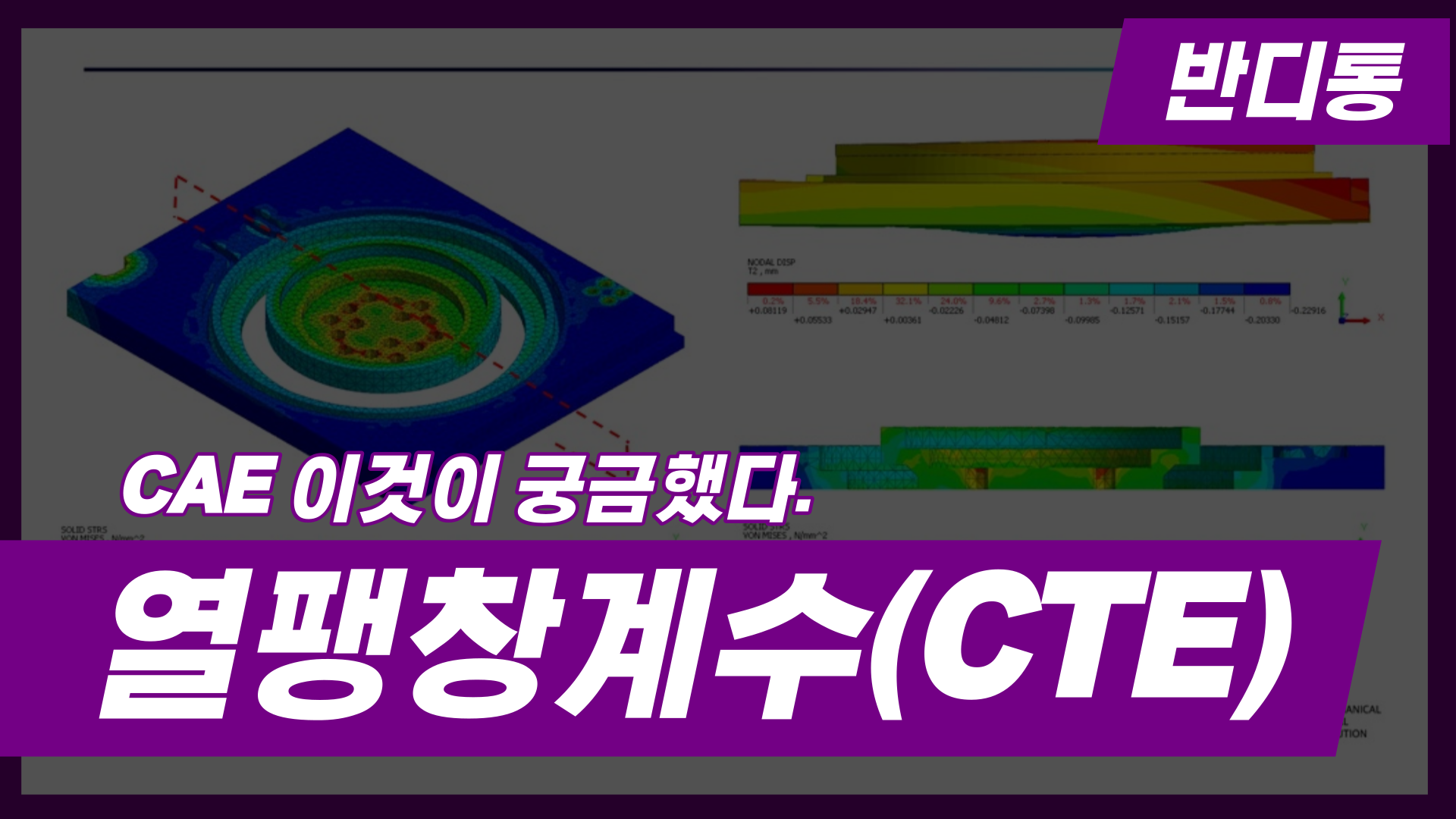 Coefficient Of Thermal Expansion coefficient-of-thermal-expansion